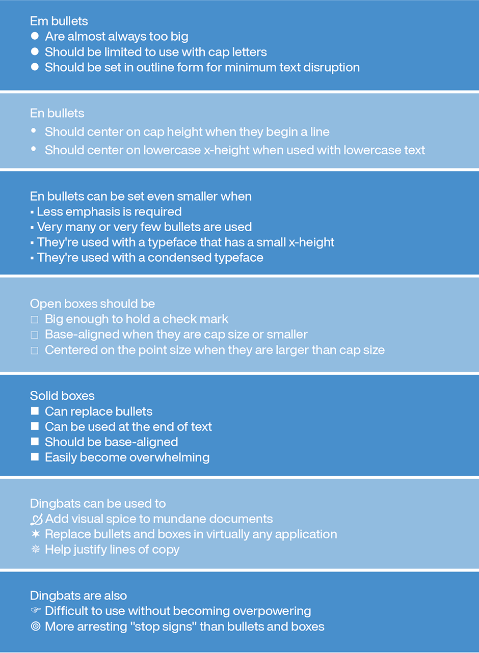 Fonts in the manual.