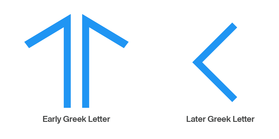 As with other Greek letters, the Romans softened the sharp angle and ...